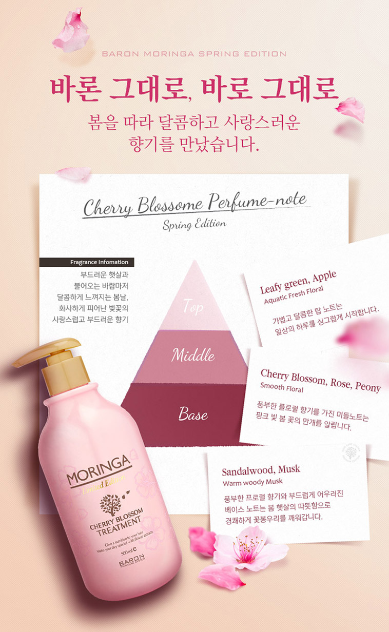 Cherry Blossom Limited Edition Shampoo + Treatment {BARON}